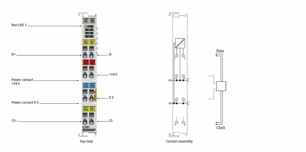 EL5001-EtherCAT Terminal, 1-channel encoder interface, SSI - Tienda en línea - AMS LATAM